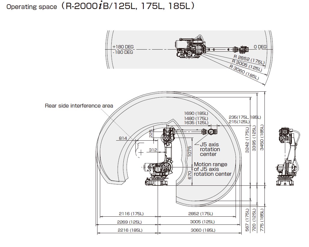 Fanuc R-2000iB/175L Data Sheet R Series Robot | R.A.B. Industries Inc.